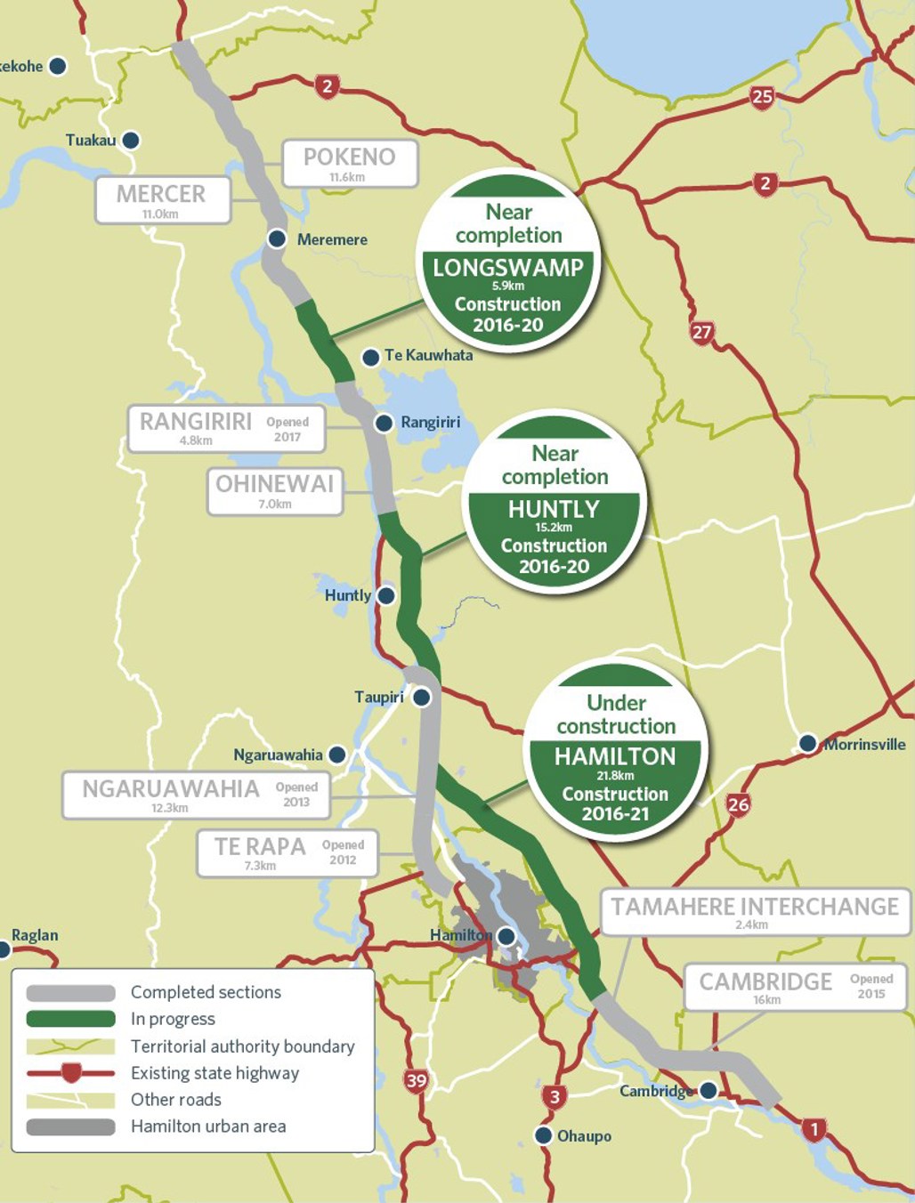 Hamilton flyover update, new motorway opening next year - Driven Car Guide