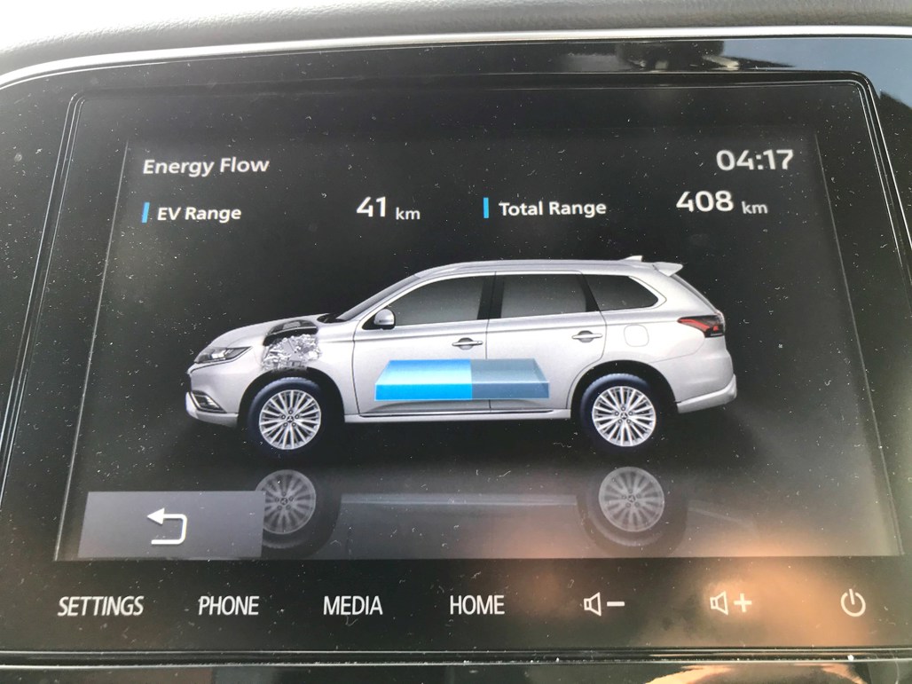 Mitsubishi Outlander PHEV long term test: The charge for ch - Driven ...