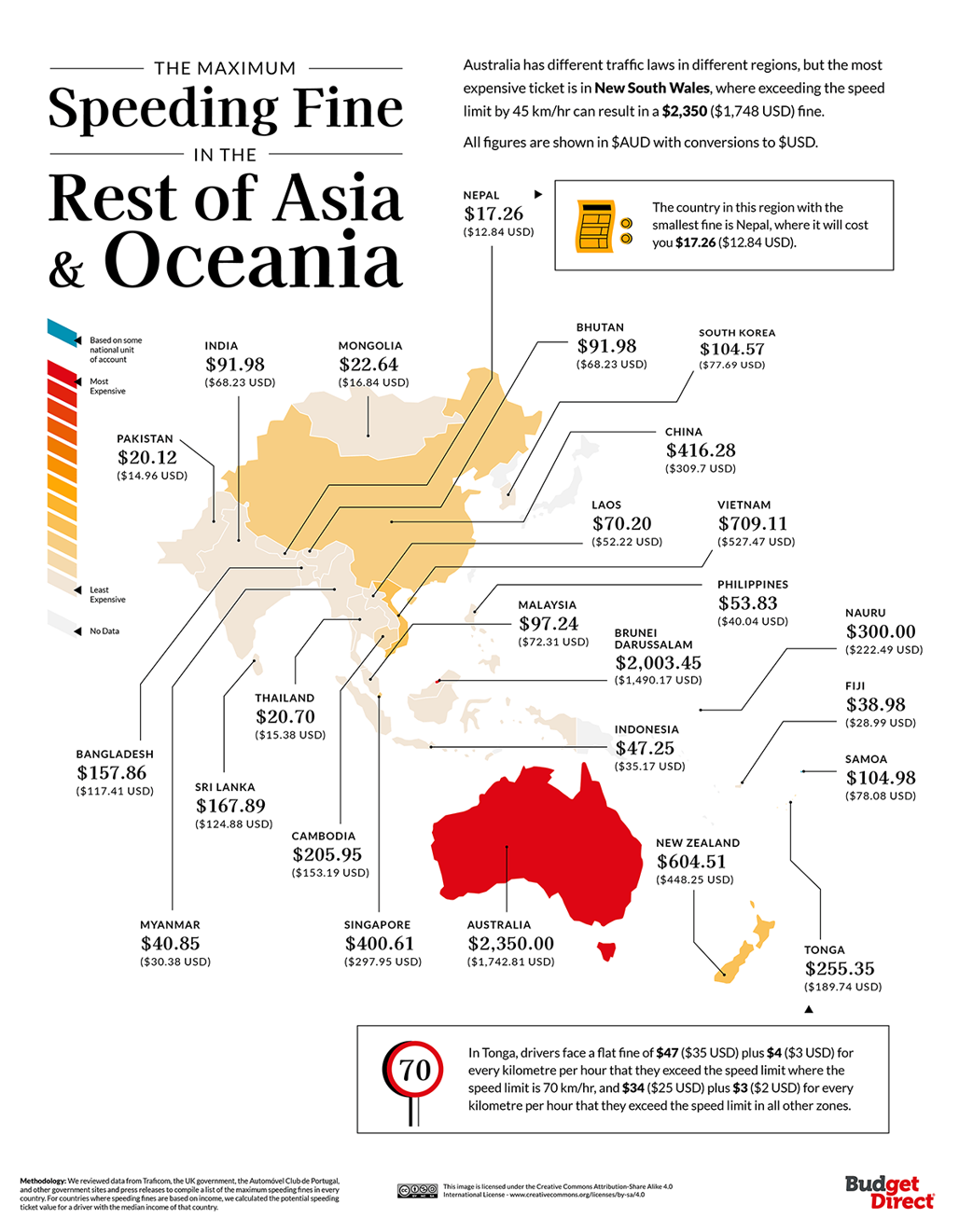 Study reveals the cost of speeding tickets around the world - Driven ...