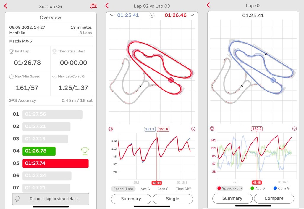 Speed In A Box Racebox Gps Lap Timer And Drag Meter Review Driven