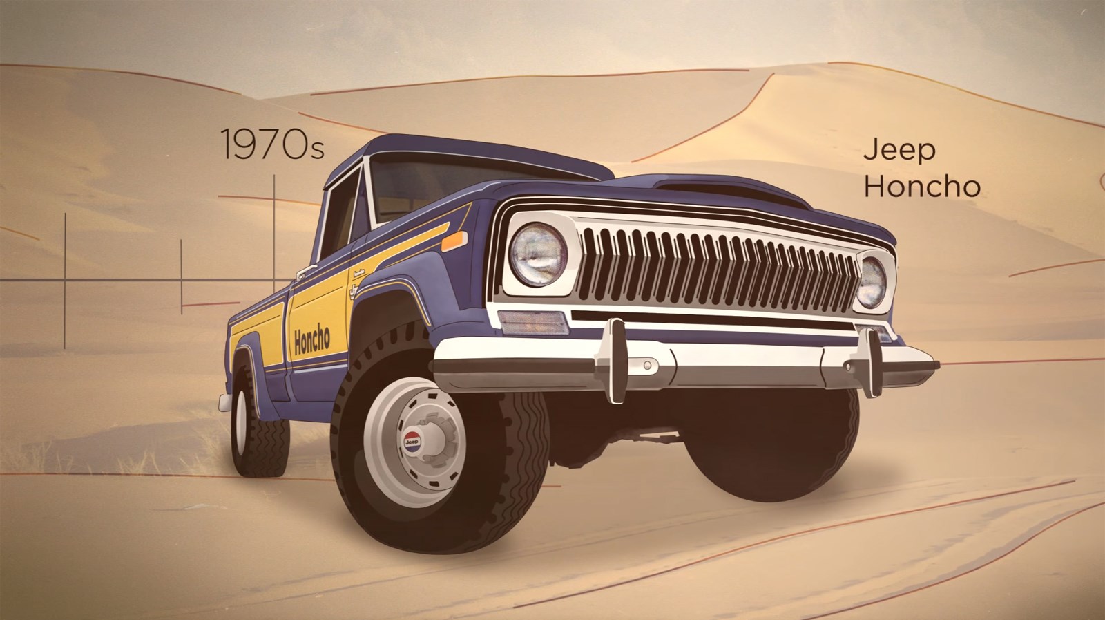 75 years of Jeep history in less than 2 minutes - Driven Car Guide