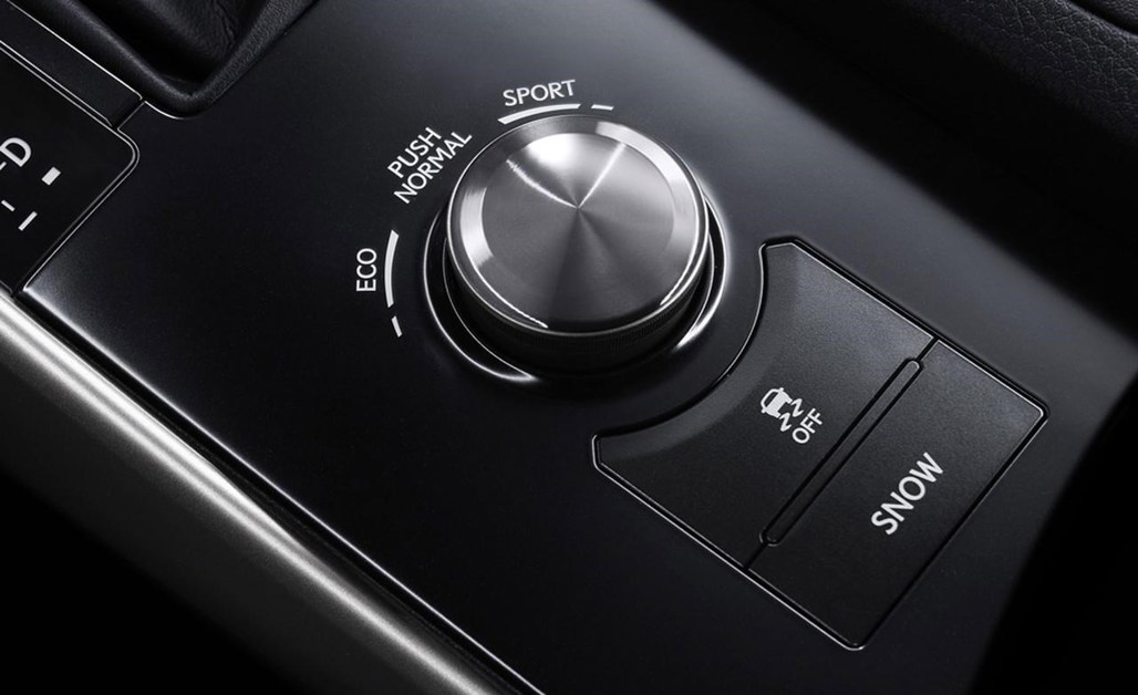 What is ESC and what does it do? - Driven Car Guide