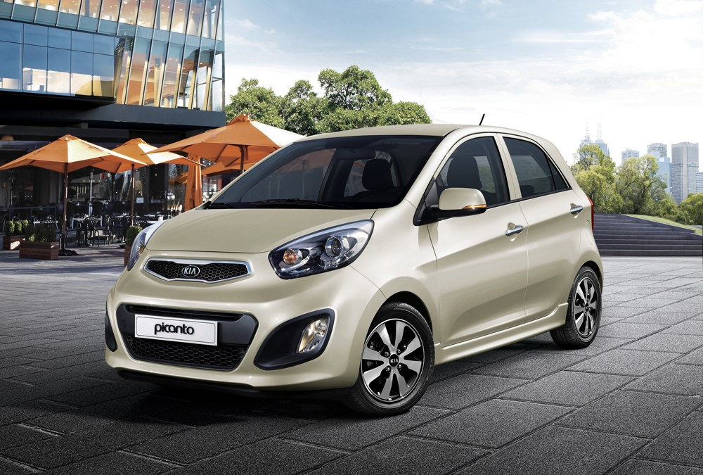 Car Buyers' Guide: Five city cars for $15k - Driven Car Guide