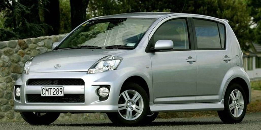 Car Buyers' Guide: Plenty of choice for second car - Driven Car Guide