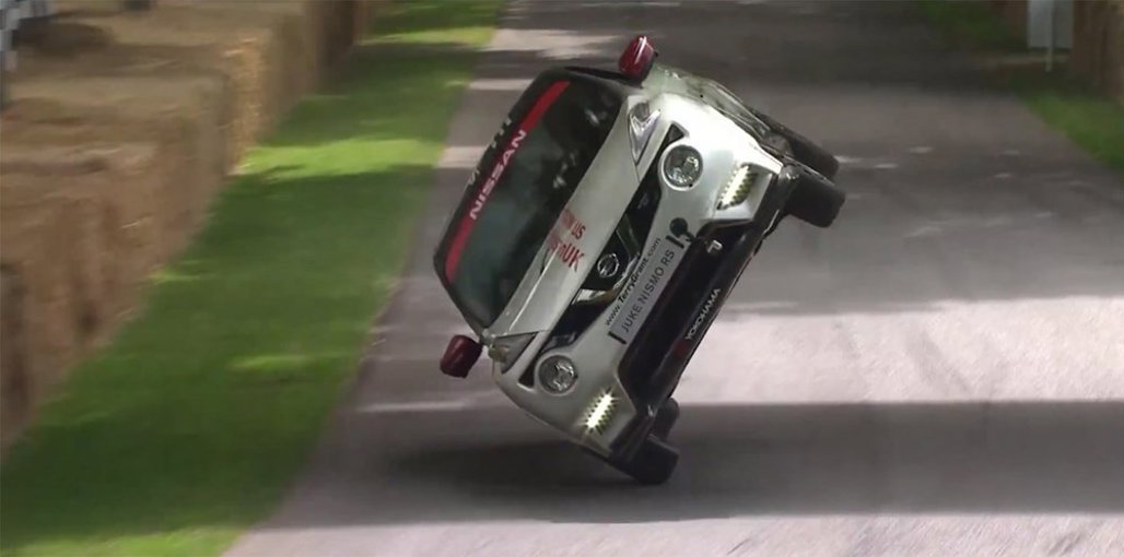 Nissan Juke Nismo RS sets new world record for a mile on two - Driven ...