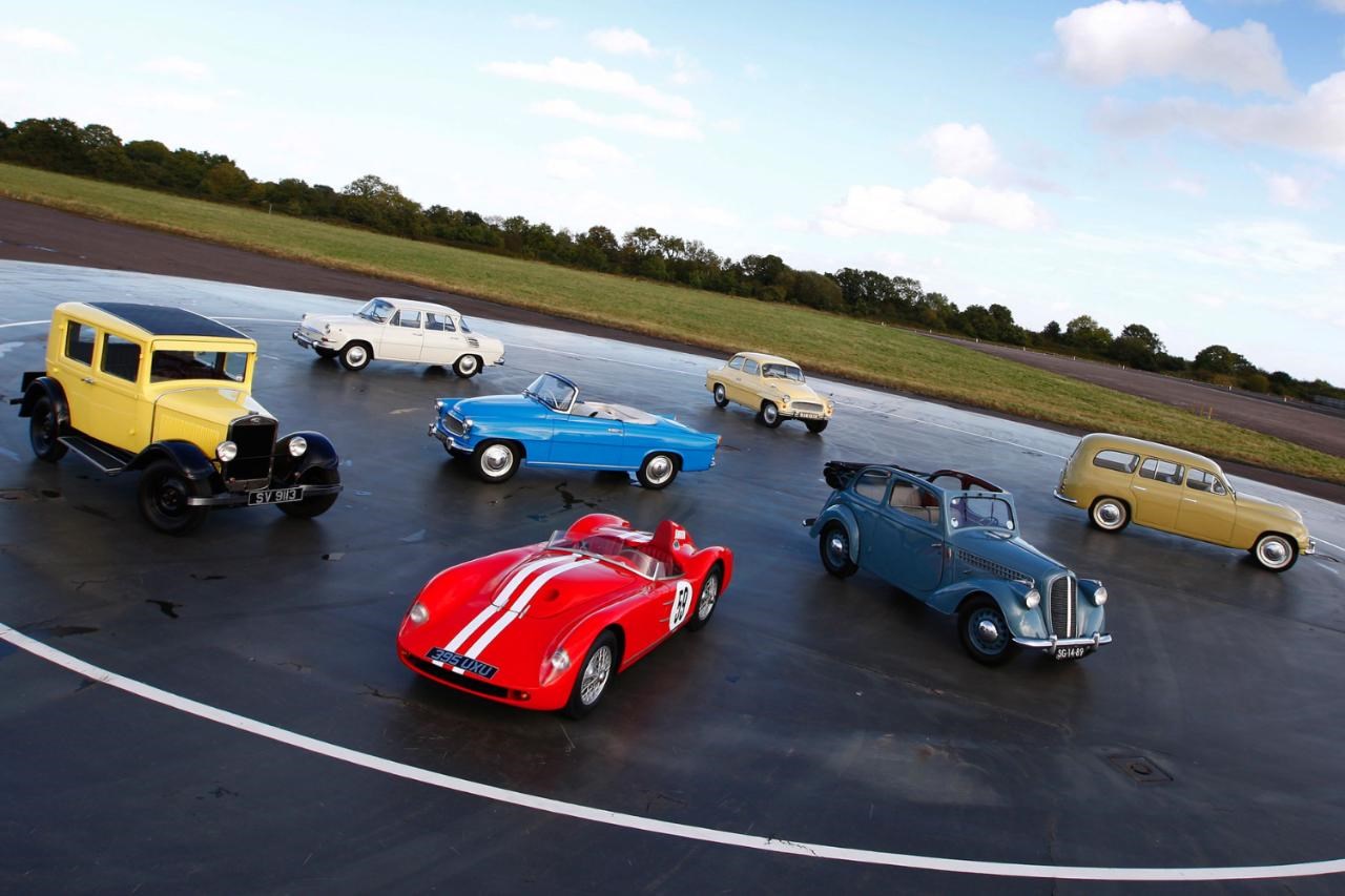Skoda’s come a long way - Driven Car Guide