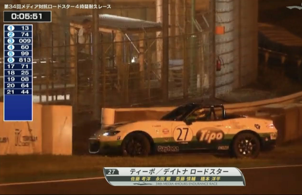 Gamer to racer with Gran Turismo and an MX-5 in Japan - Driven Car Guide