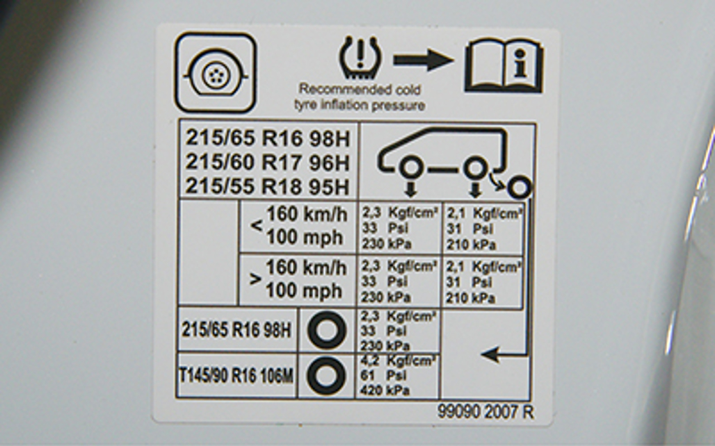 RENAULT CAPTUR - Driven Car Guide