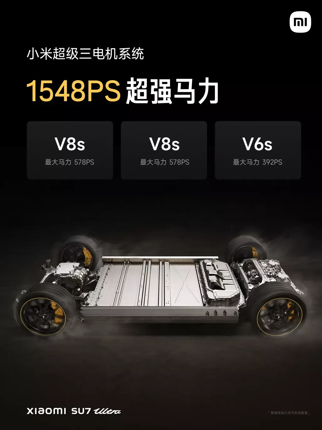 Xiaomi SU7 Ultra steals Porsche Taycan Turbo GT's Nurburgring record ...